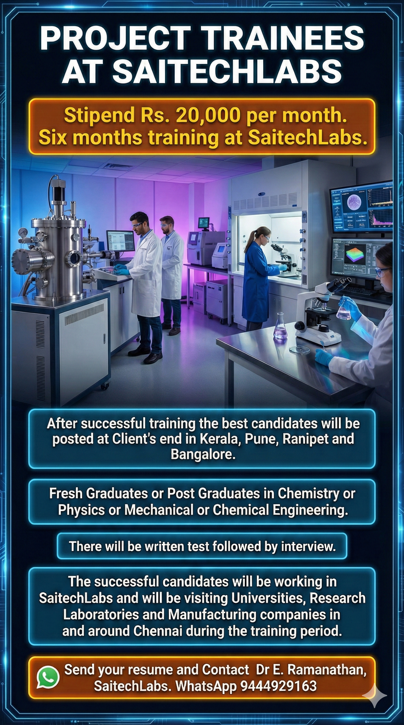 SaitechLabs Technology Dossiers